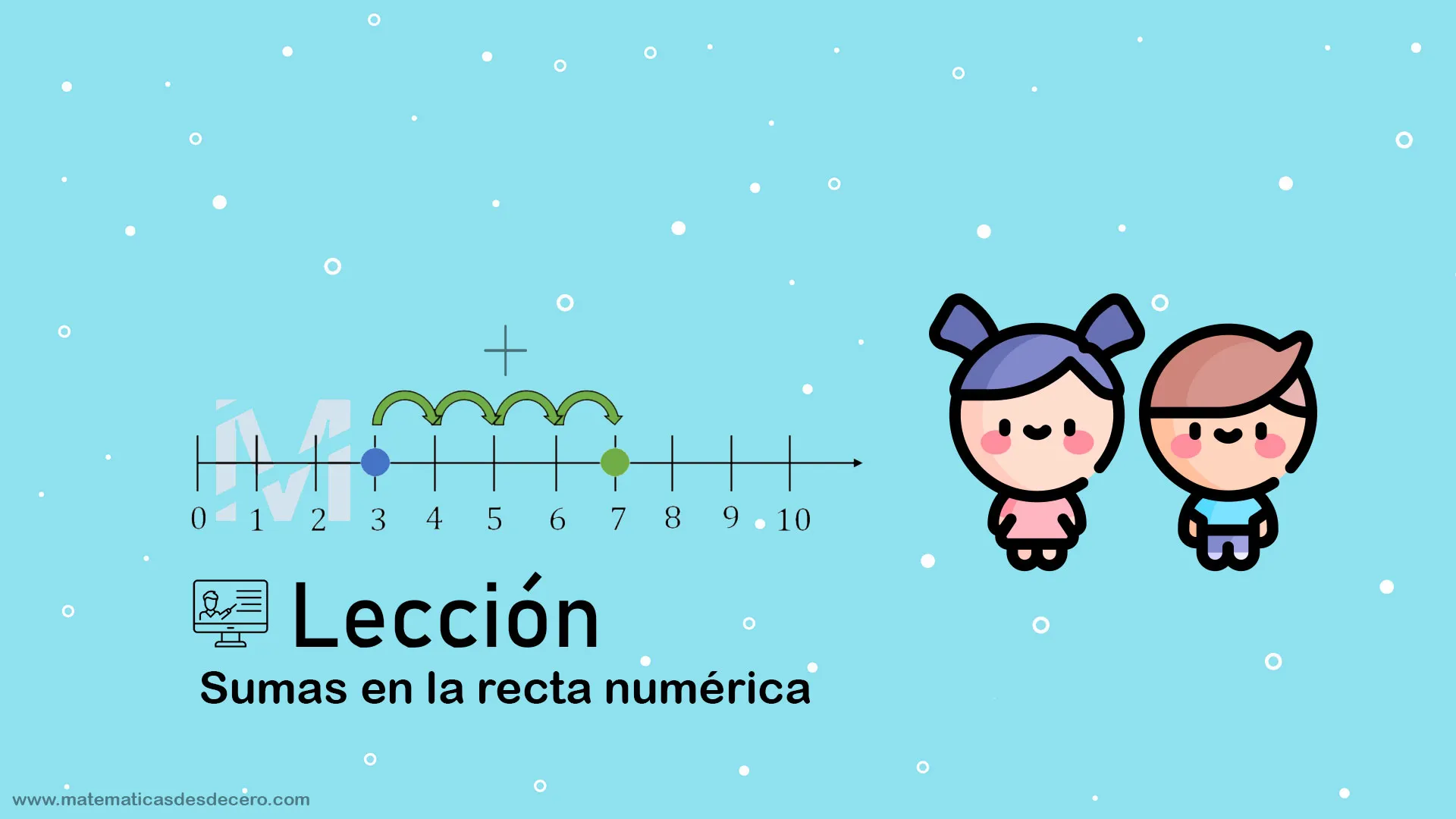 Sumas en la recta numérica » Lección GRATIS
